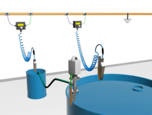 Système de mise à la terre ATEX Bond-Rite® - ADF Systèmes